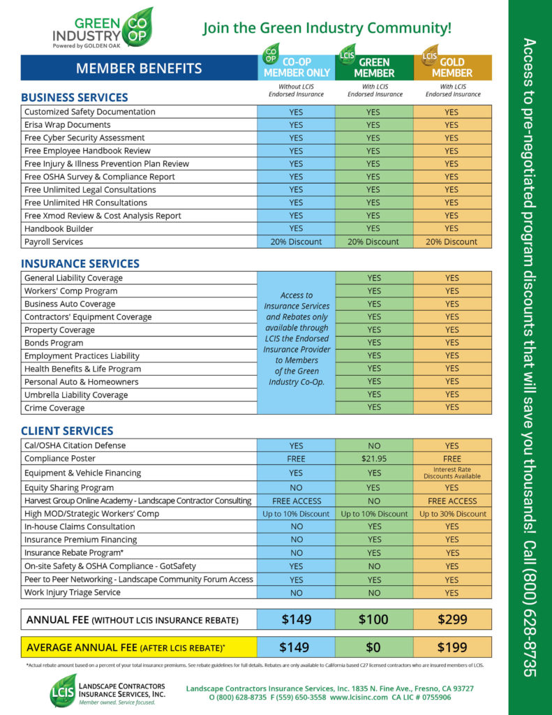 The Value of Membership – Green Industry Co-op